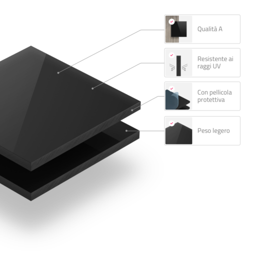 Pannello XT plexiglass economico nero 2 mm - Consegna rapida